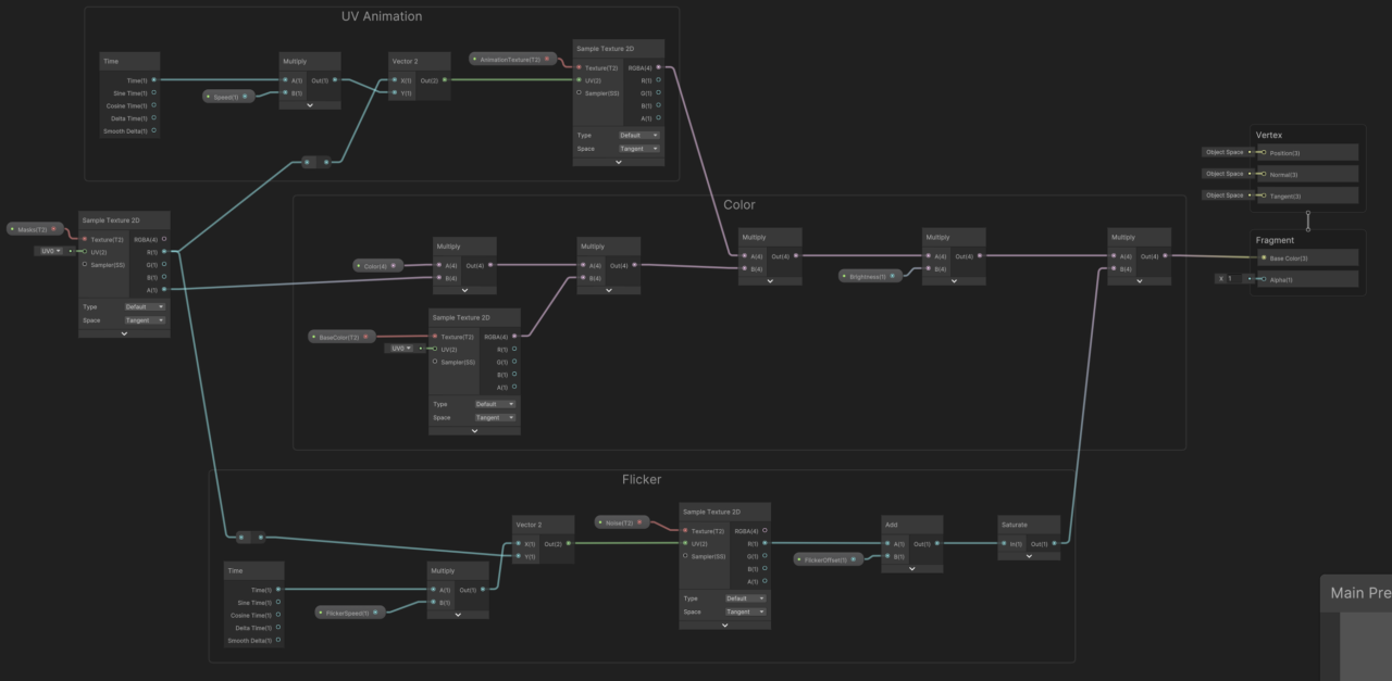 Advanced animated neon lights material - Echoes of Somewhere